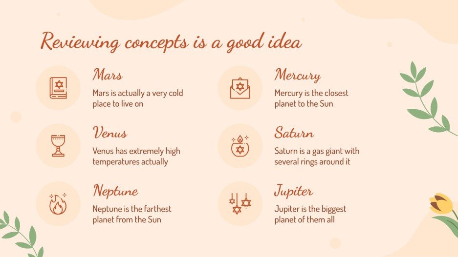 All about Pesach | Google Slides & PowerPoint