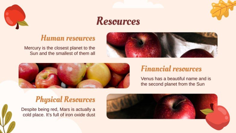Apple Tree Farming Project Proposal | Google Slides & PPT