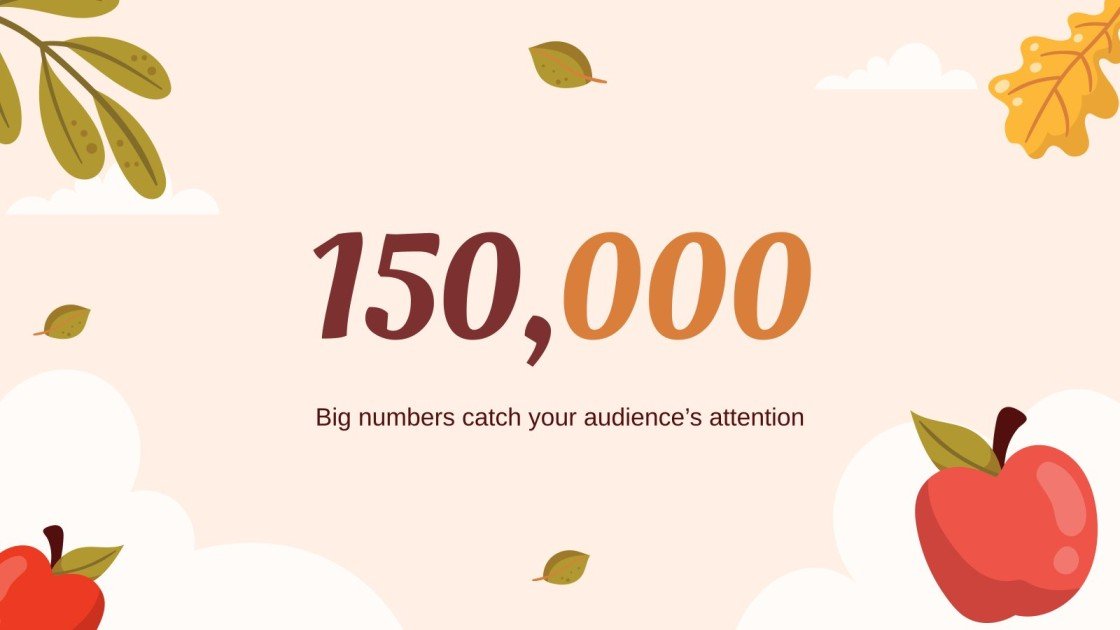 Apple Tree Farming Project Proposal | Google Slides & PPT