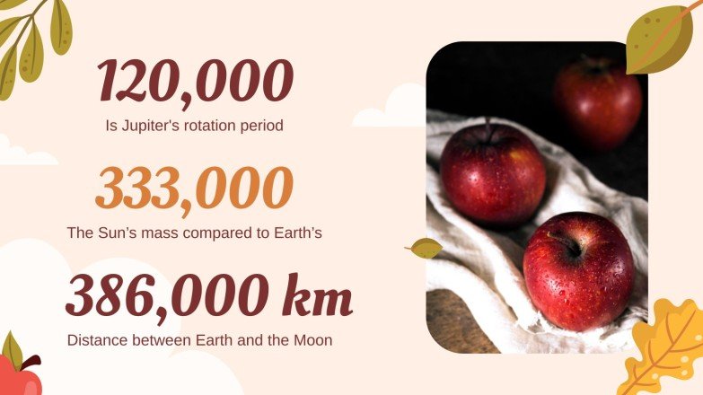 Apple Tree Farming Project Proposal | Google Slides & PPT