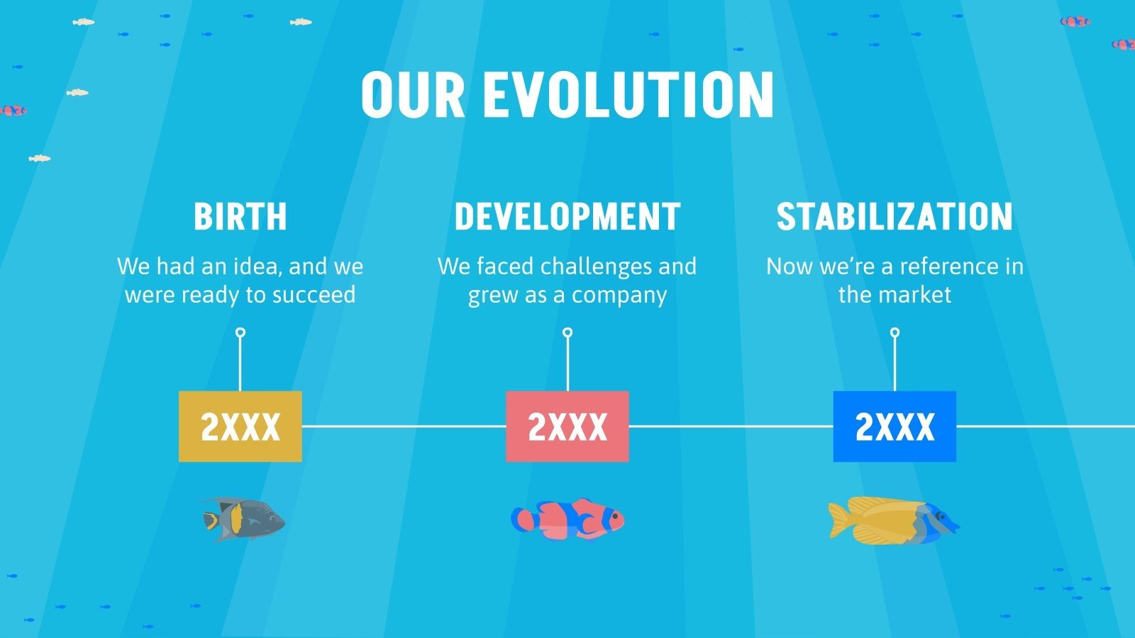 Shark Tank Pool MK Plan | Google Slides & PowerPoint