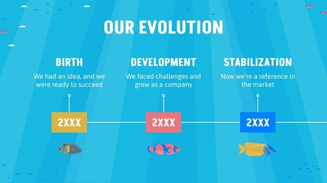 Shark Tank Pool MK Plan | Google Slides & PowerPoint