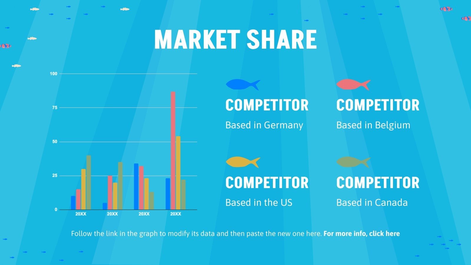 Shark Tank Pool MK Plan | Google Slides & PowerPoint