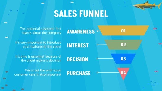 Plano de marketing sobre tanque de tubarões | Google Slides