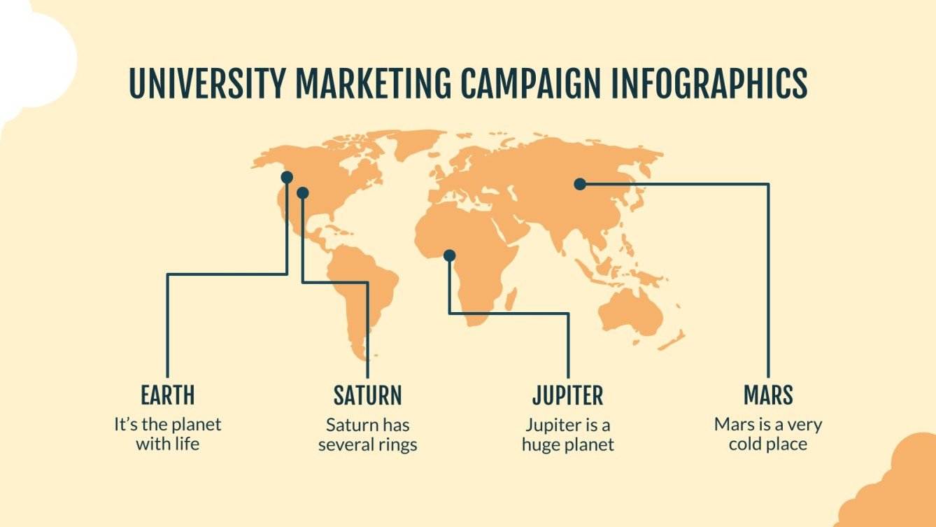 University Marketing Campaign Infographics | Google Slides