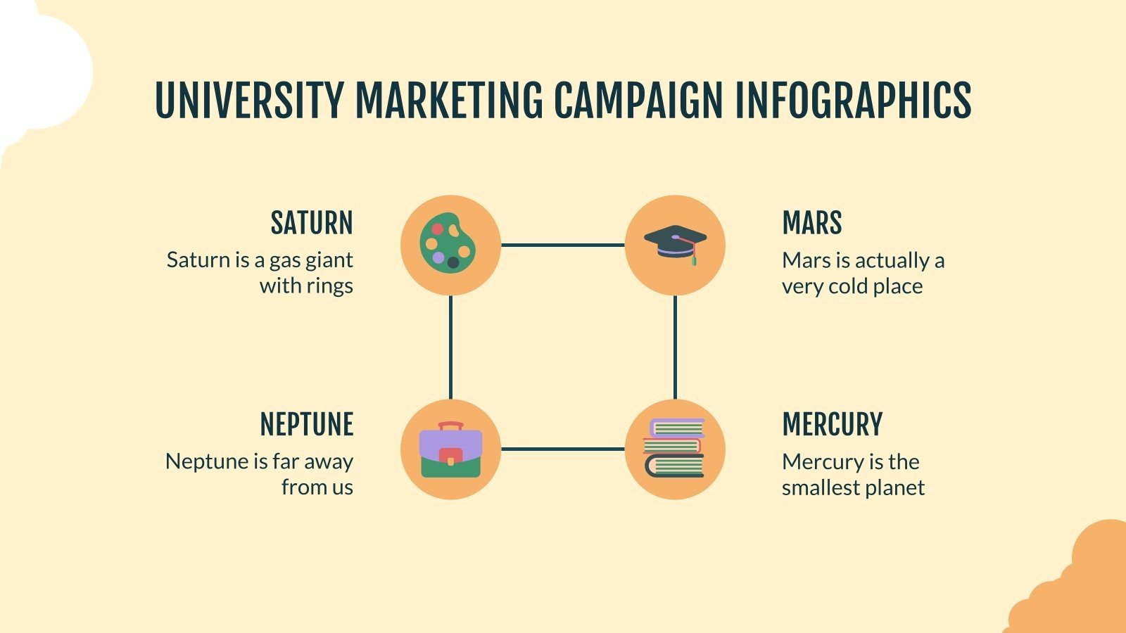 University Marketing Campaign Infographics | Google Slides