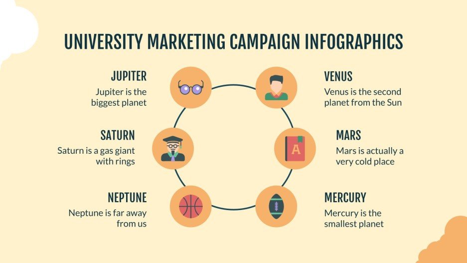 University Marketing Campaign Infographics | Google Slides