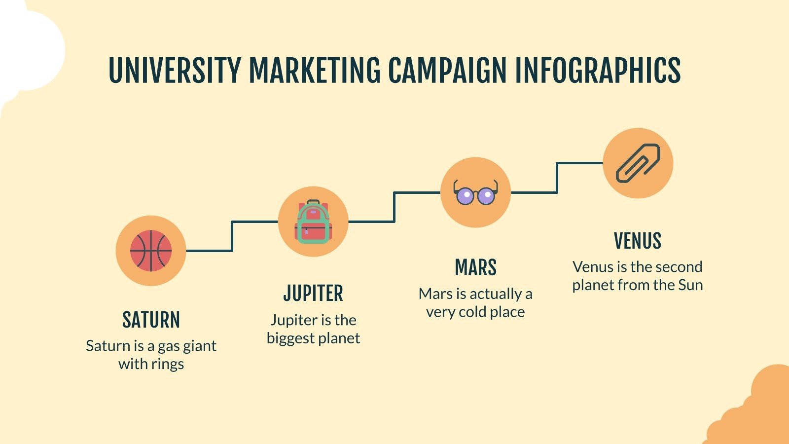 University Marketing Campaign Infographics | Google Slides