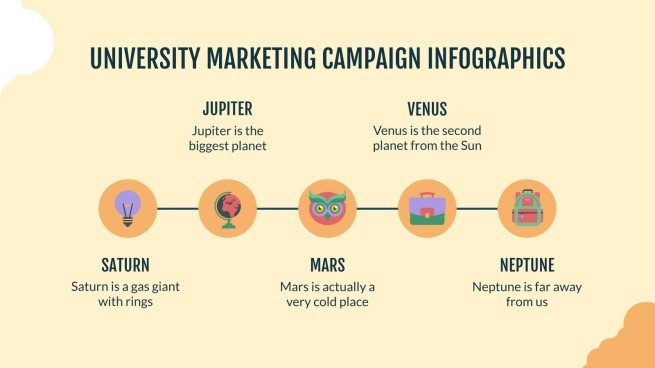 University Marketing Campaign Infographics | Google Slides