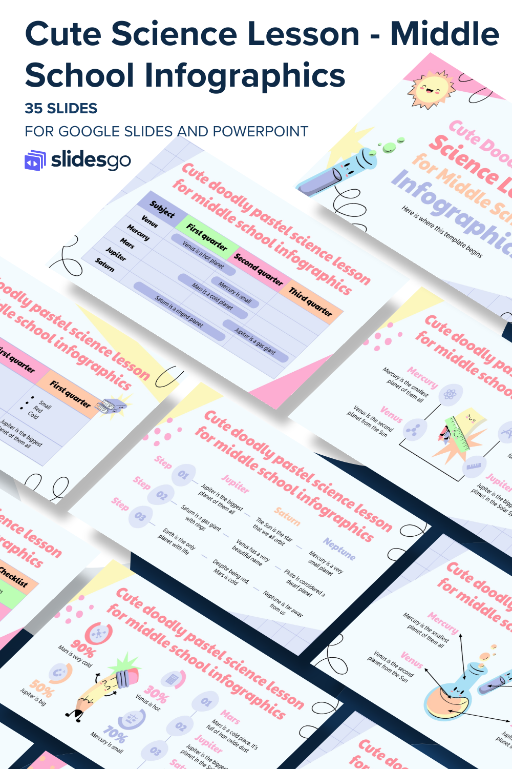 Pastel Science Lesson for Middle School Infographics