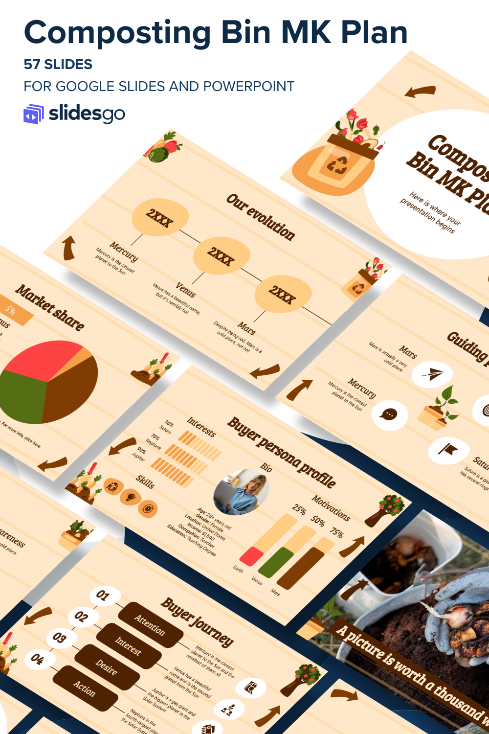 Composting Bin Marketing Plan | Google Slides & PPT