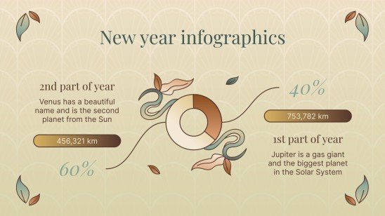 Infographies pour Minithème de la nouvelle année