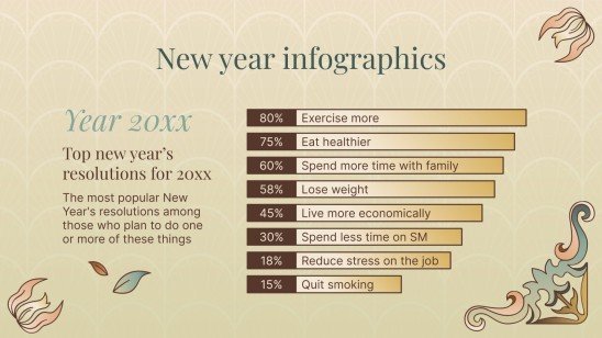 Infografías para Minitema de Año Nuevo | Google Slides y PPT