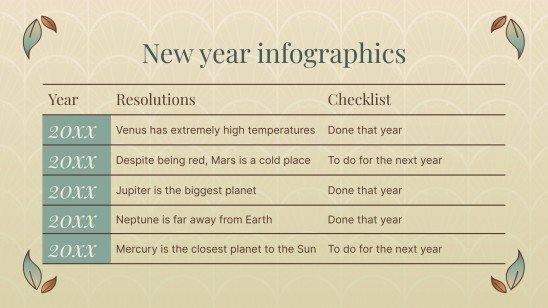 Infografías para Minitema de Año Nuevo | Google Slides y PPT