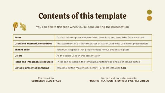 Vision board de estética cottagecore para redes sociales