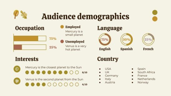 Vision board de estética cottagecore para redes sociales