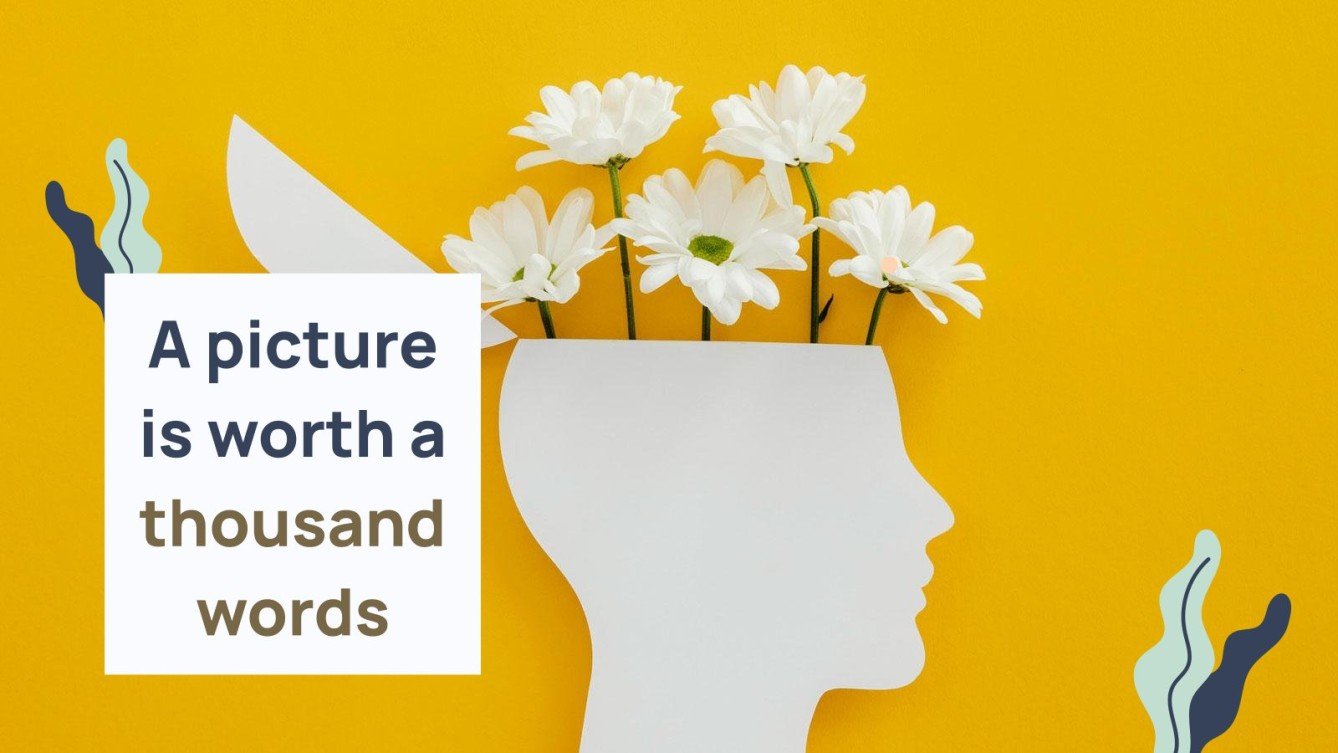 Youth Emotional Intelligence Workshop | Google Slides & PPT