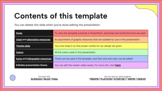 Transgender Awareness Campaign | Google Slides & PowerPoint