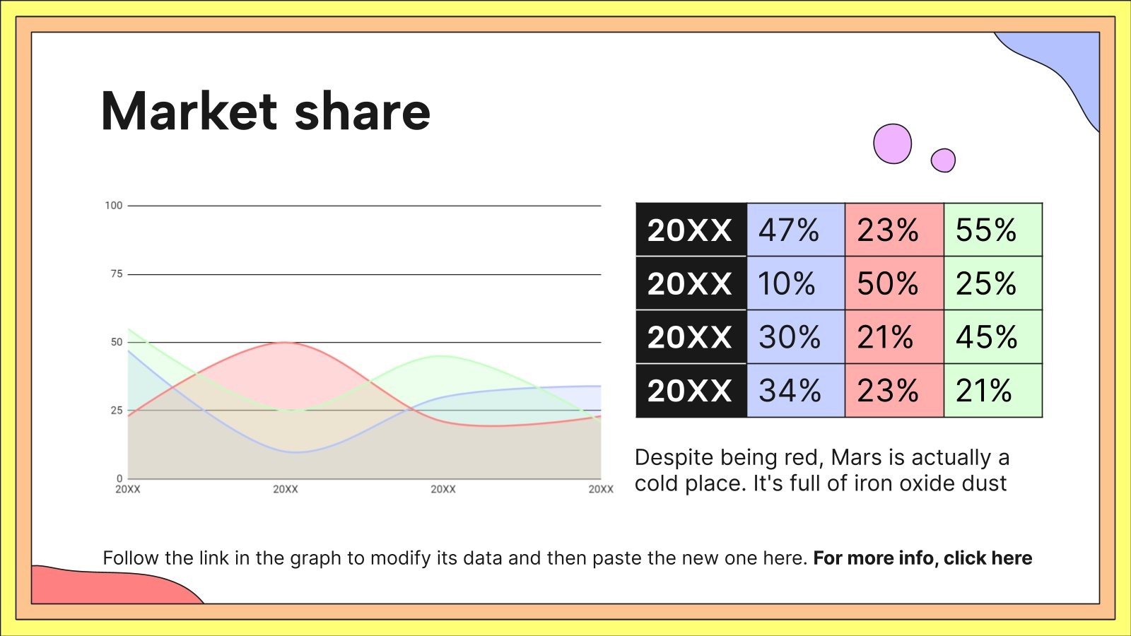 Transgender Awareness Campaign | Google Slides & PowerPoint