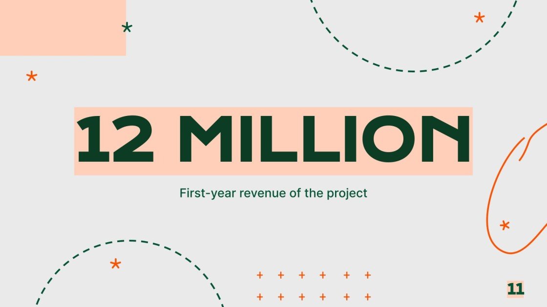 Refinery Project Proposal | Google Slides and PowerPoint