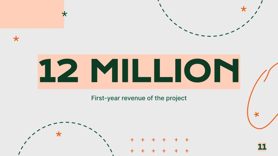 Refinery Project Proposal | Google Slides and PowerPoint