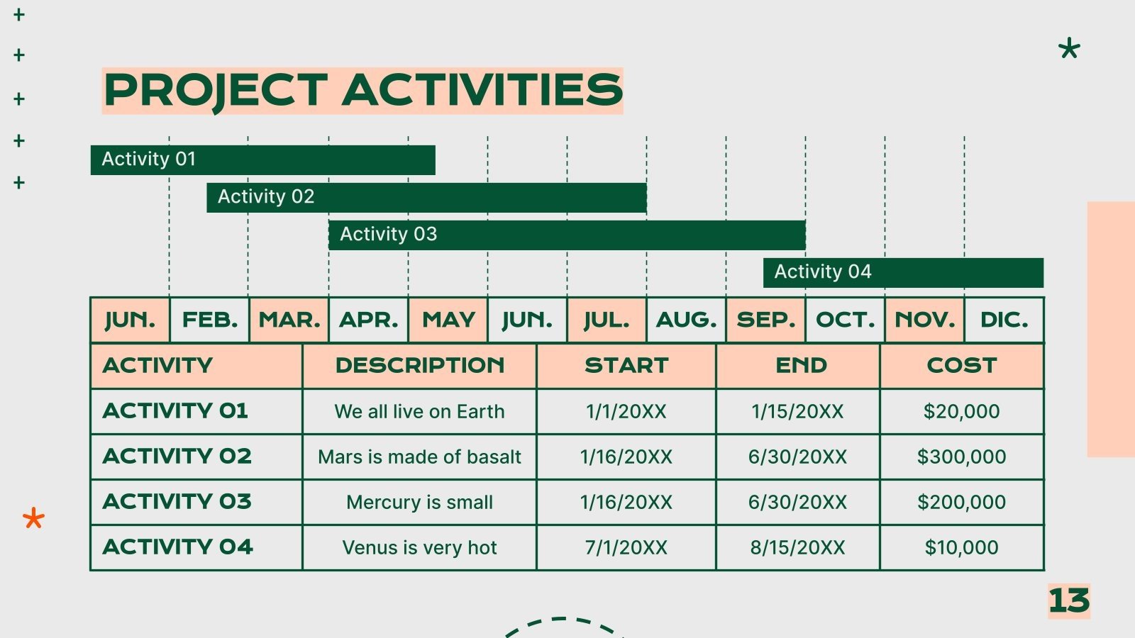 Refinery Project Proposal | Google Slides and PowerPoint