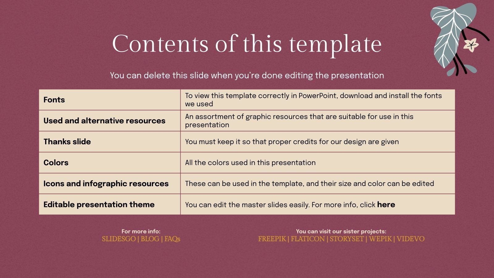 Plant Science Lesson for College | Google Slides & PPT