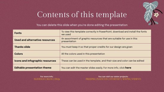Plant Science Lesson for College | Google Slides & PPT