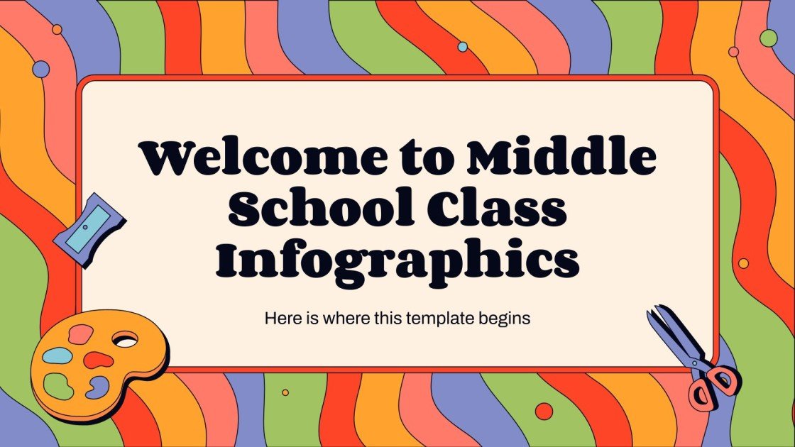 Welcome to Middle School Class Infographics | Google Slides