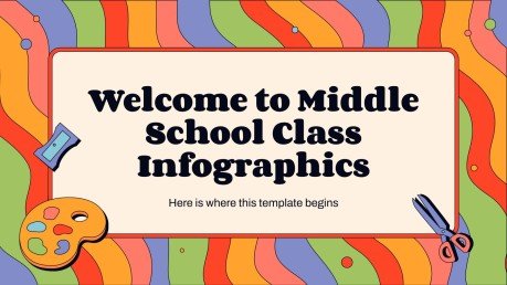 Welcome to Middle School Class Infographics | Google Slides