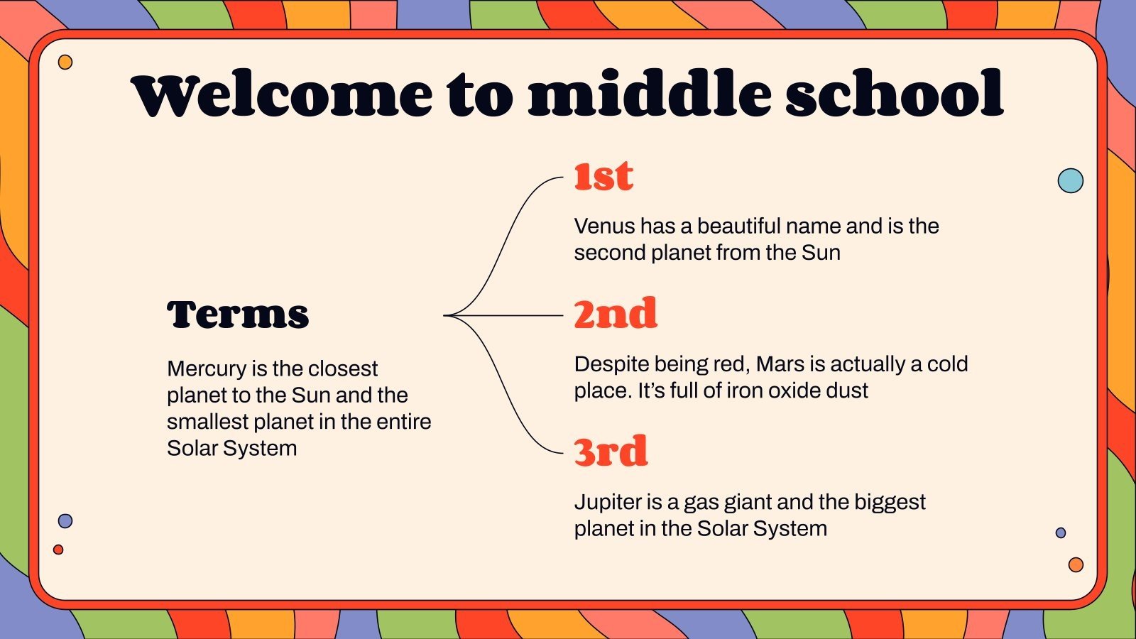 Welcome to Middle School Class Infographics | Google Slides