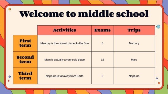 Welcome to Middle School Class Infographics | Google Slides