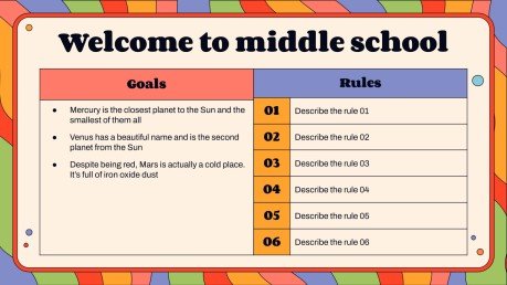 Welcome to Middle School Class Infographics | Google Slides