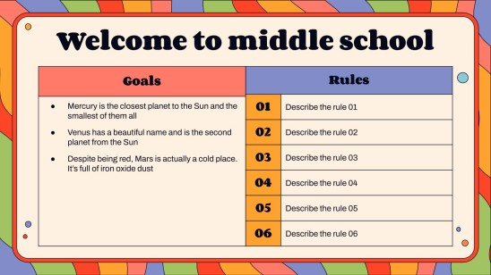 Welcome to Middle School Class Infographics | Google Slides