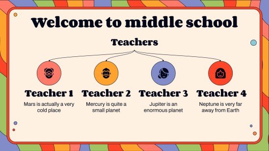 Welcome to Middle School Class Infographics | Google Slides