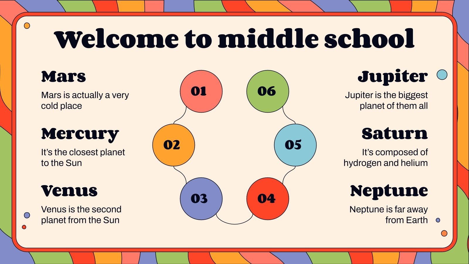 Welcome to Middle School Class Infographics | Google Slides