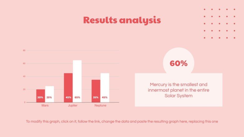 Minimalist Thesis Defense Google Slides & PowerPoint template