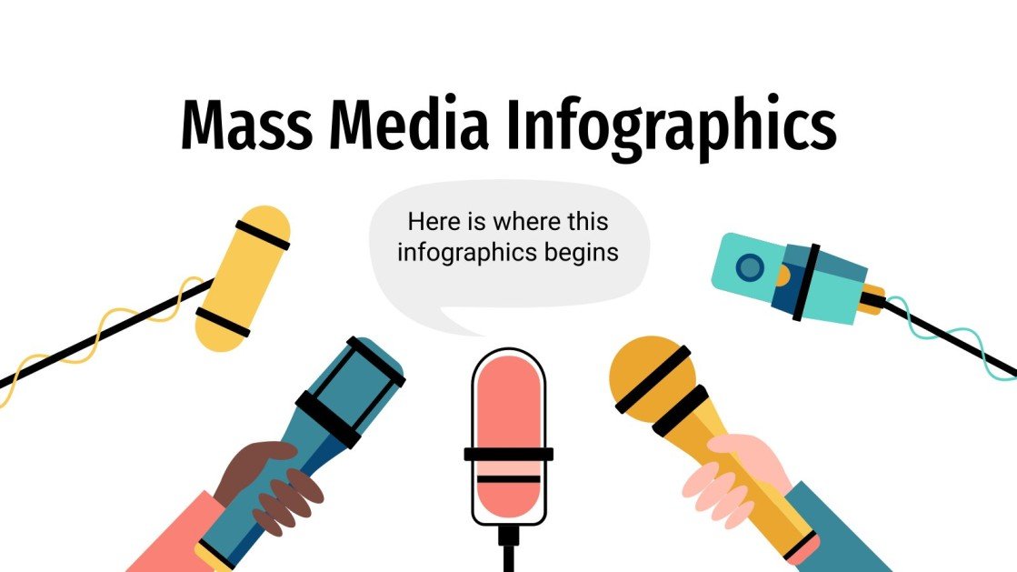 Infografía de mass media | Tema de Google Slides & PPT