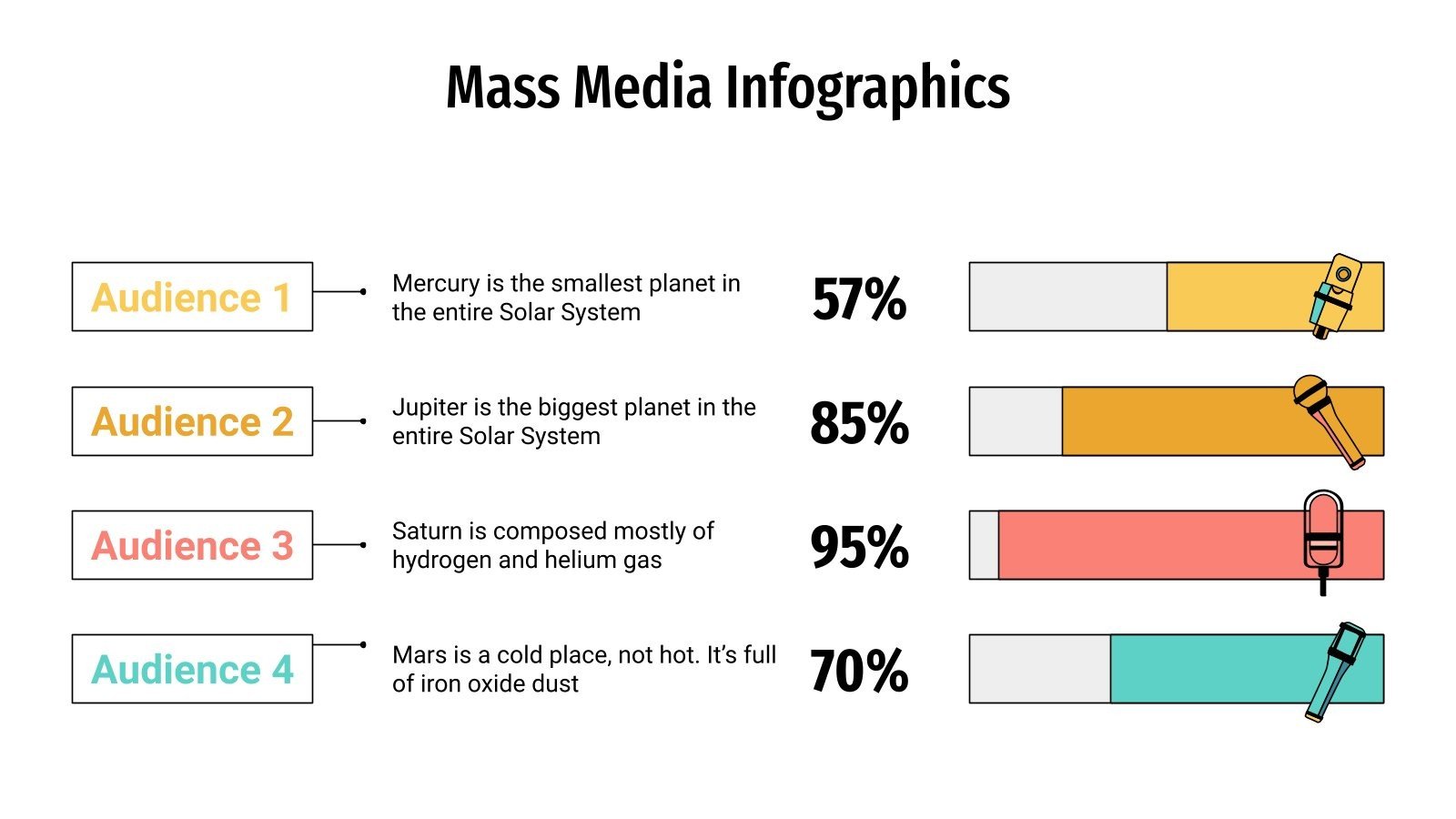 Mass Media Infographics | Google Slides & PowerPoint theme