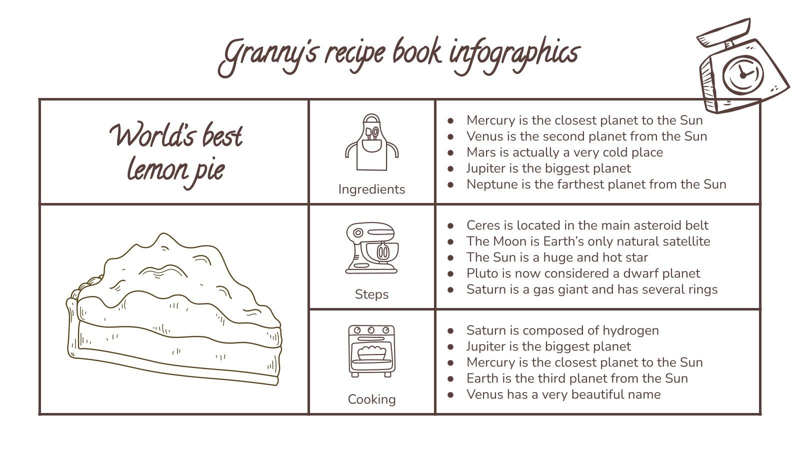 Granny's Recipe Book Infographics | Google Slides & PPT