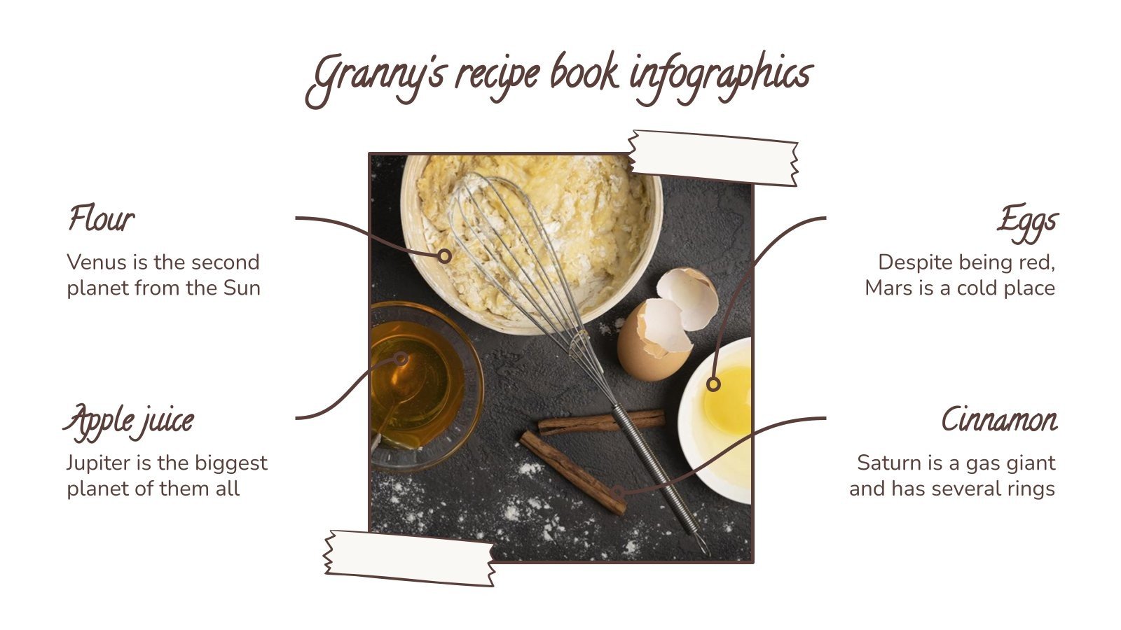 Granny's Recipe Book Infographics | Google Slides & PPT