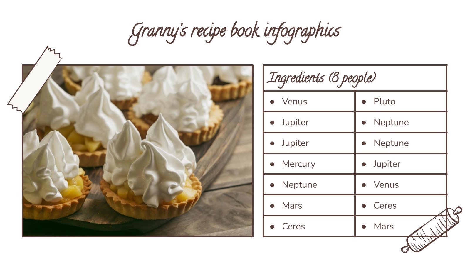Granny's Recipe Book Infographics | Google Slides & PPT