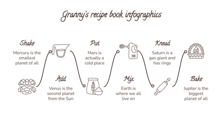 Granny's Recipe Book Infographics | Google Slides & PPT