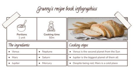 Granny's Recipe Book Infographics | Google Slides & PPT