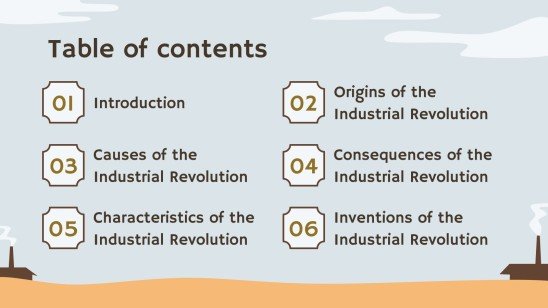 What was the Industrial Revolution? | Google Slides & PPT