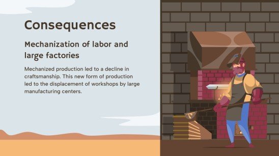 What was the Industrial Revolution? | Google Slides & PPT