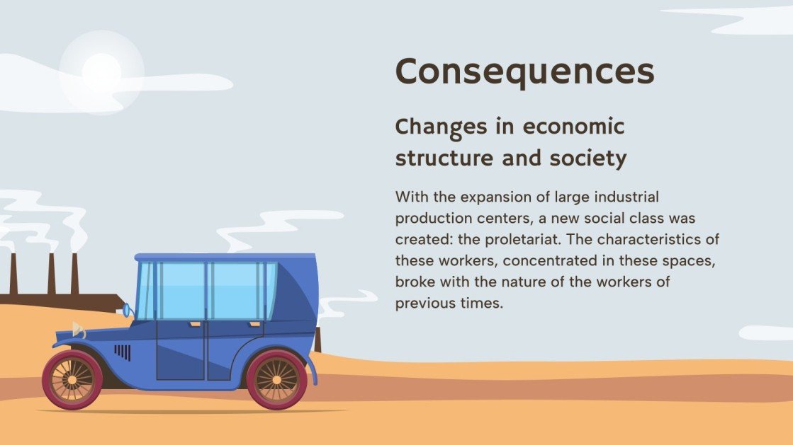 What was the Industrial Revolution? | Google Slides & PPT