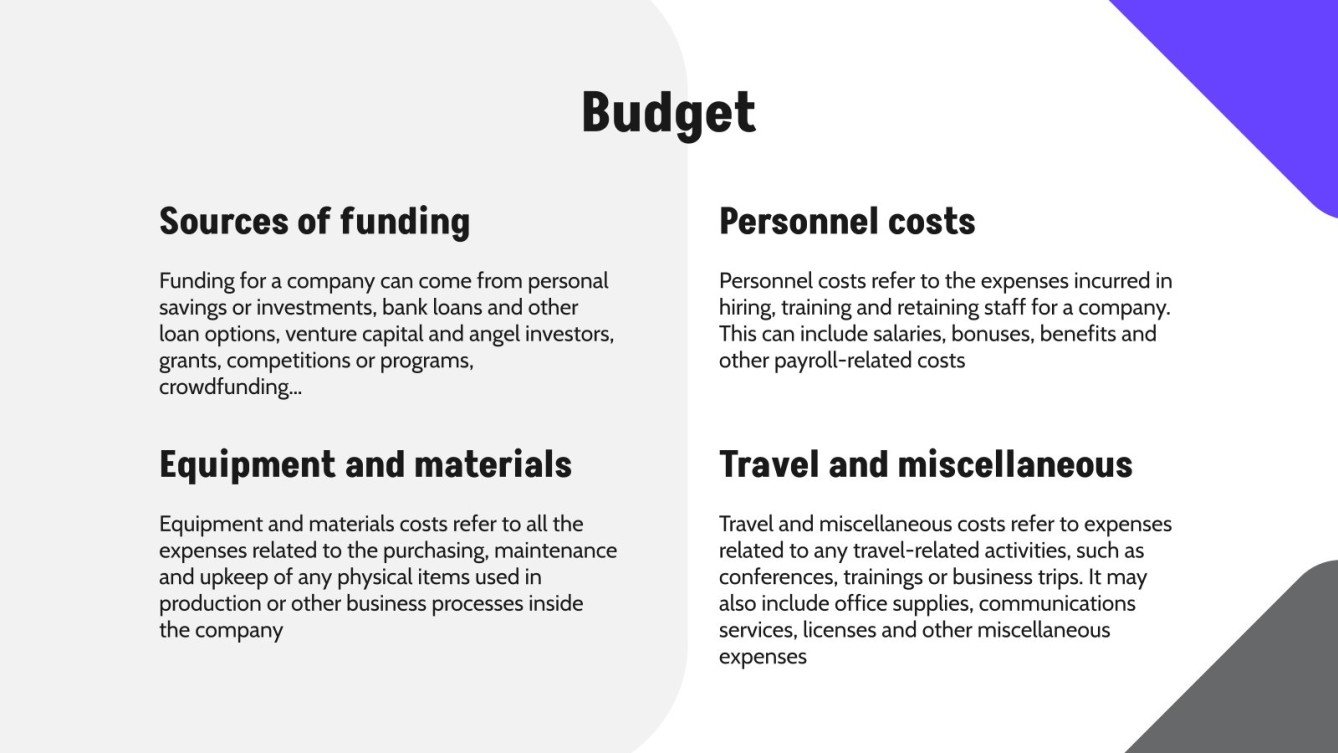 Project Proposal Schedule with Gantt Charts | Google Slides
