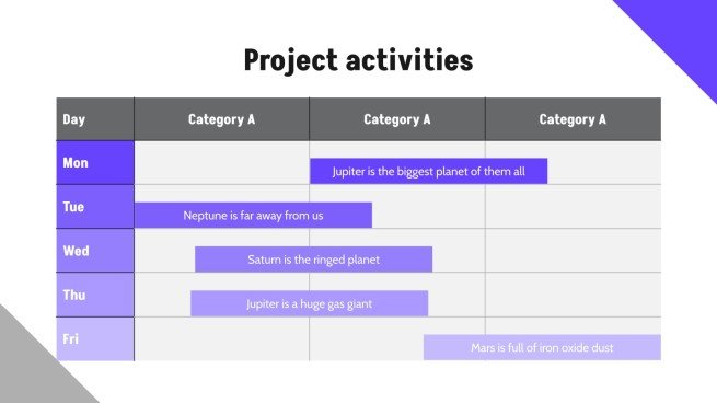 Project Proposal Schedule with Gantt Charts | Google Slides