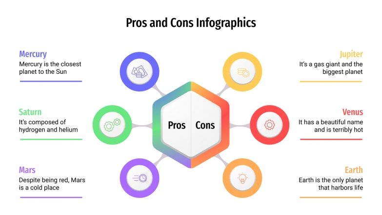 Pros and Cons Infographics for Google Slides and PowerPoint